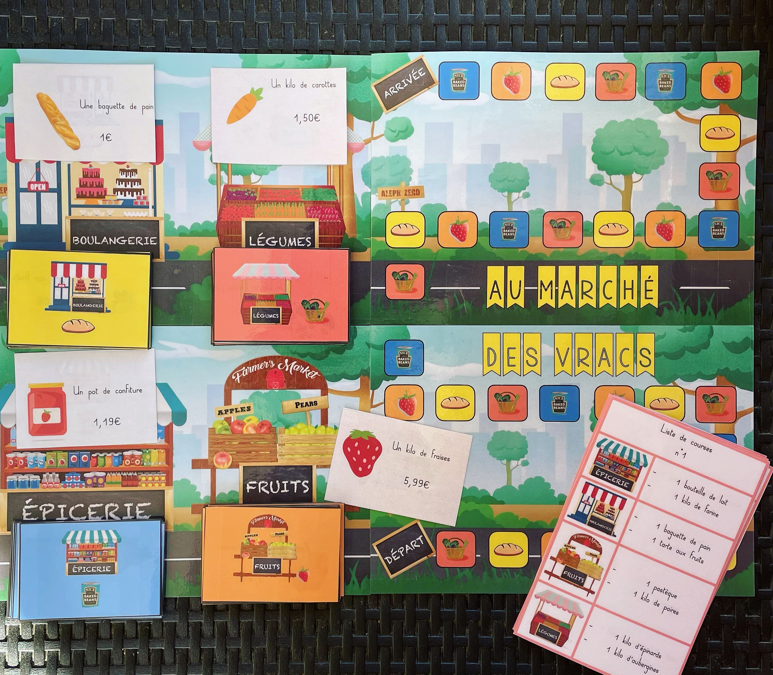 Au marché des vracs – Jeu de mathématiques : la monnaie – La classe de ...