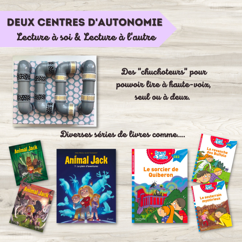 Mes centres d’autonomie en CE2 – La classe de Clara