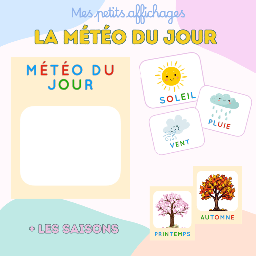 Mes petits affichages – La météo du jour et les saisons – La classe de ...